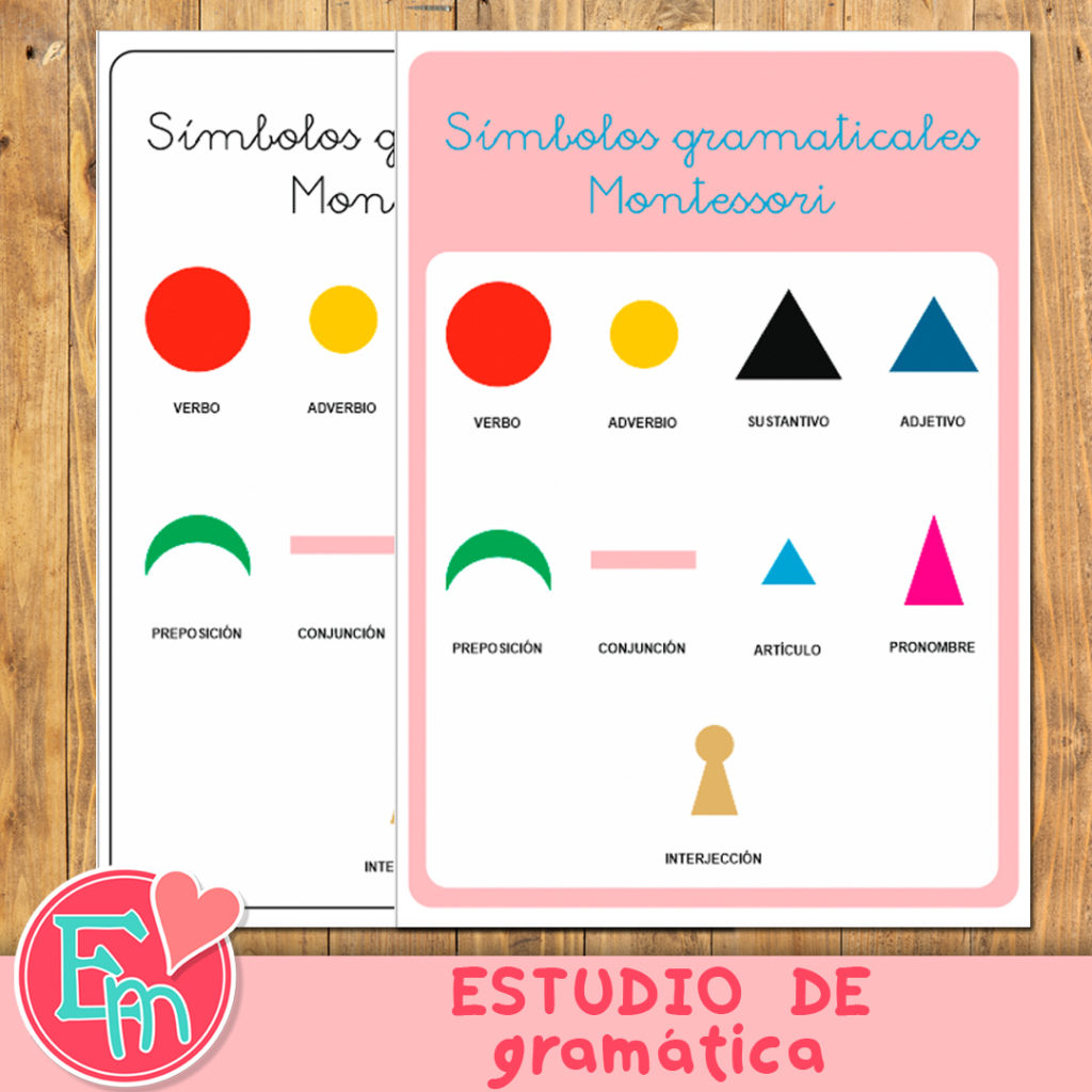 SÍMBOLOS GRAMATICALES MONTESSORI - Educativos