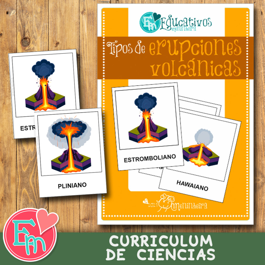 TARJETAS: Tipos de erupciones volcánicas - Educativos